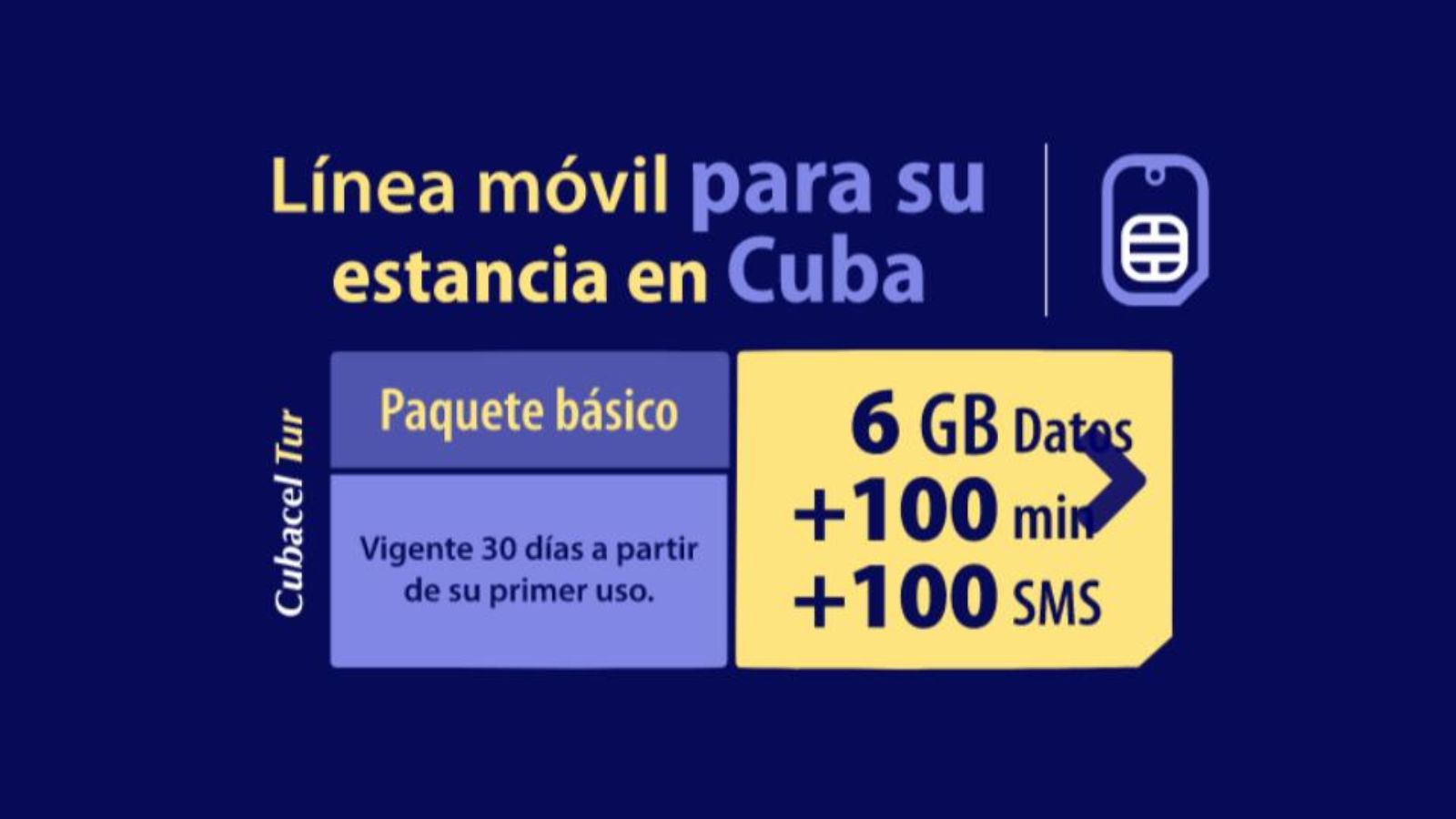 [OFICIAL®] Sobre Cuba | Gran Caribe Hoteles